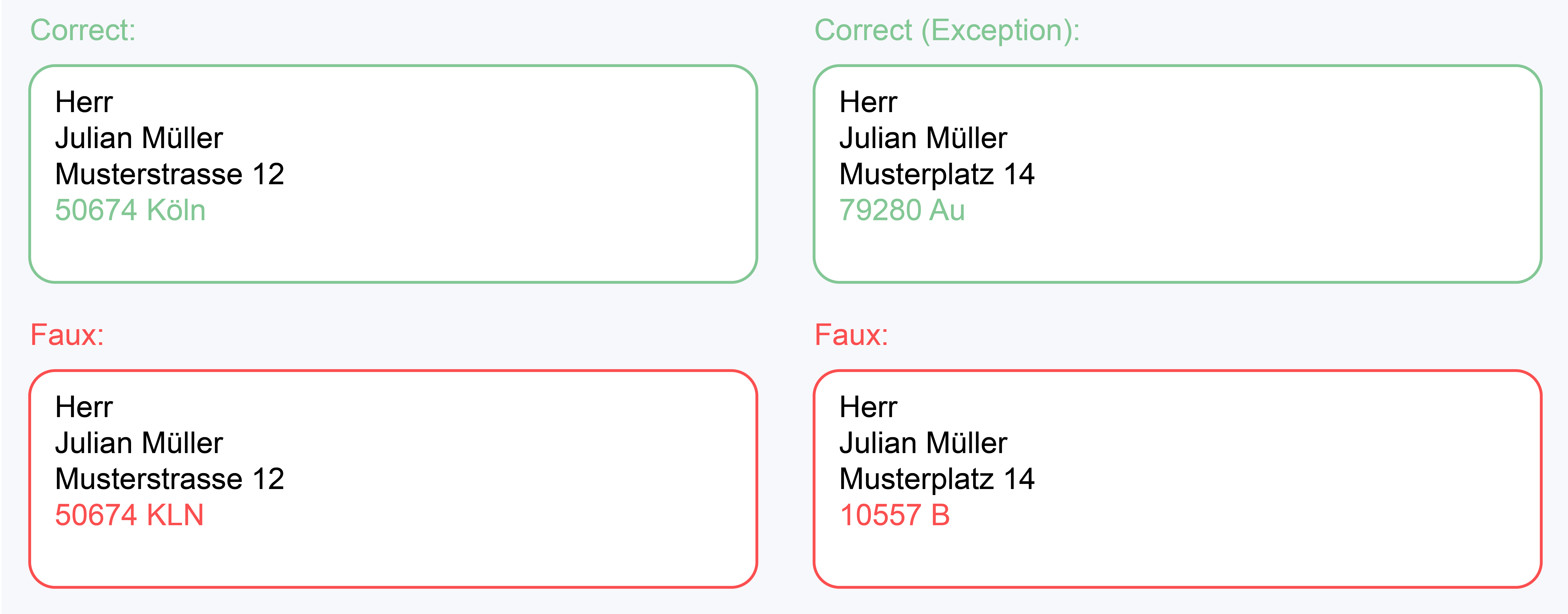 Stilvolle Adresse Andern Deutsche Post Ebenbild