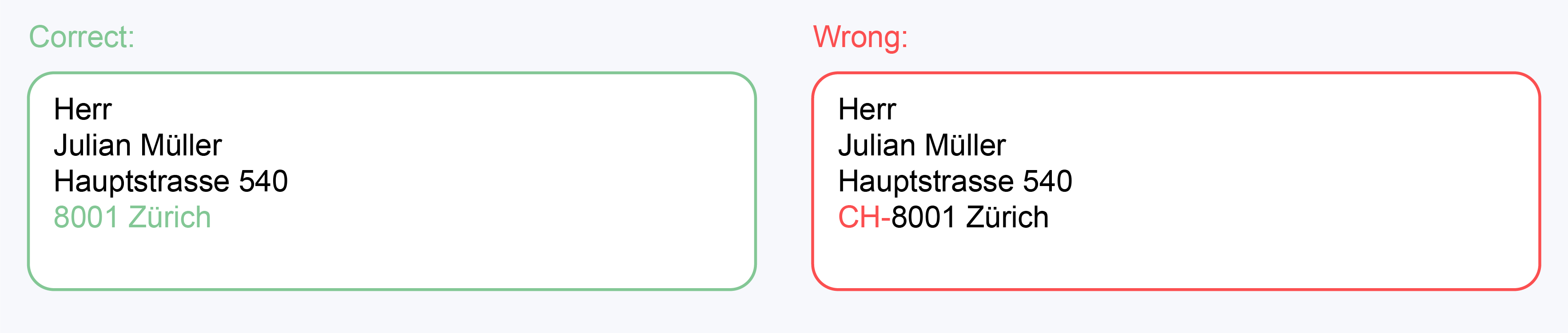 Address requirements Swiss Post (Switzerland) | Pingen Help Center