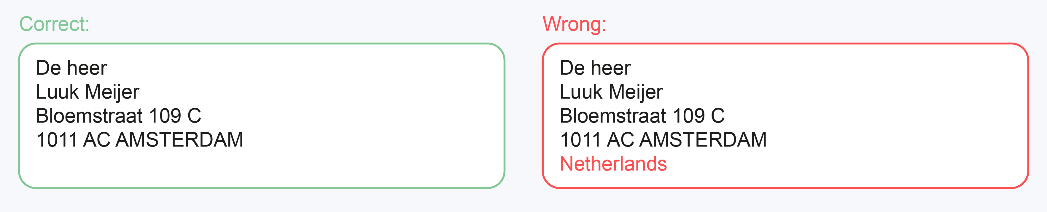 Adressanforderungen PostNL (Niederlande) | Pingen Hilfe-Center