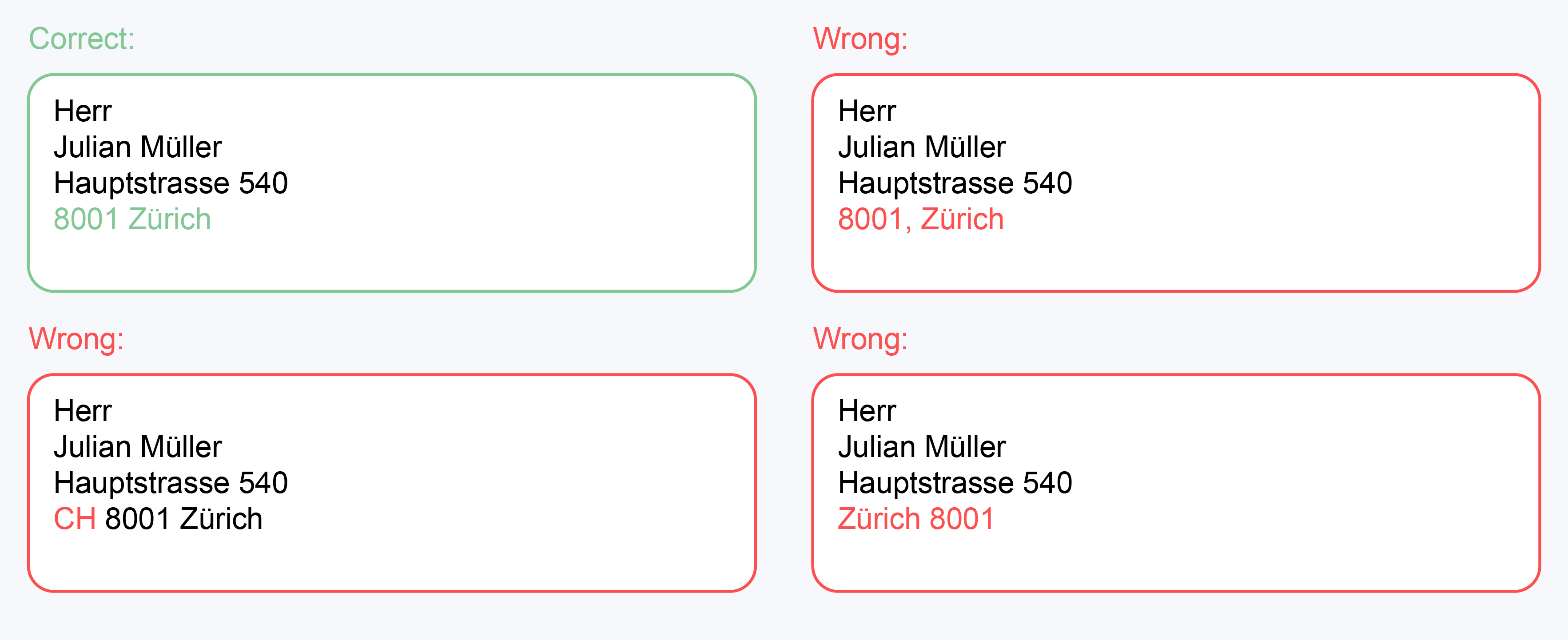Address requirements Swiss Post (Switzerland) | Pingen Help Center